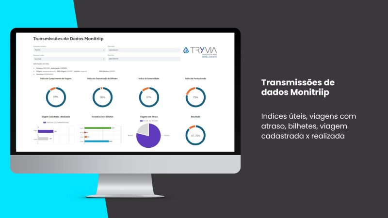 Buslog lança serviço on-line para envio de encomendas com entrega em ...